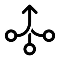 CEIC Data - Global Database